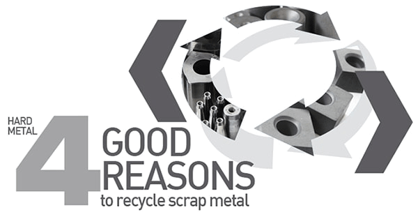 With scrap metal recycling we win together | OMCD